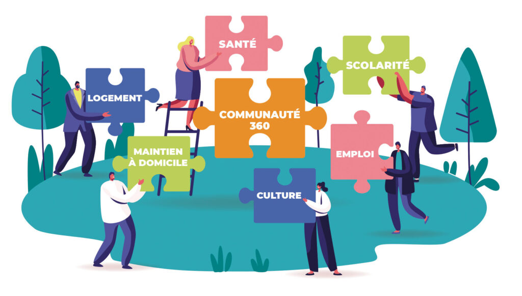 Accueil - Communauté 360-35